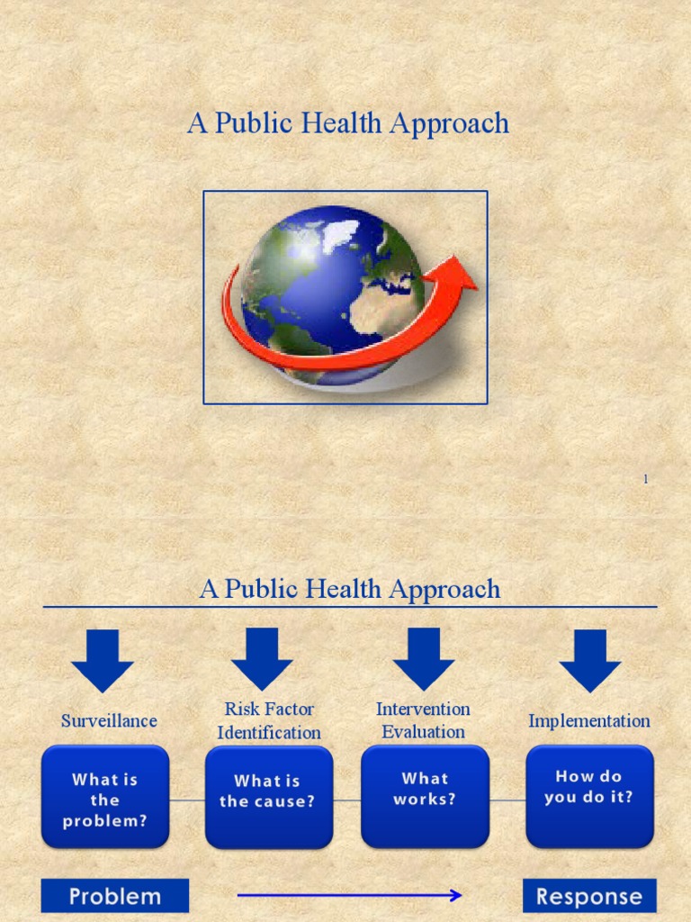 Understanding Epidemiology Basics | PDF | Epidemiology | Public Health