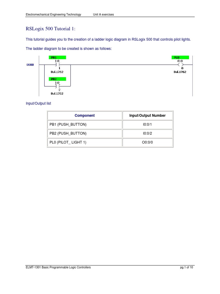Rs Logix 500 Tutorial 1 | PDF | Icon (Computing) | Programmable Logic ...