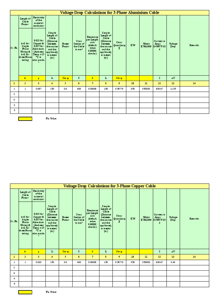 Cable Voltage Drop Calculations | PDF | Electrical Resistivity And ...