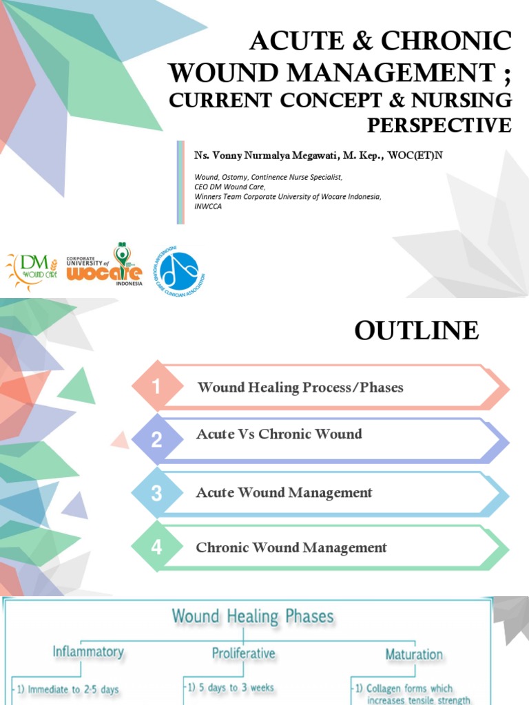 ACUTE & CHRONIC WOUND MANAGEMENT | PDF | Biopolymer | Biofilm