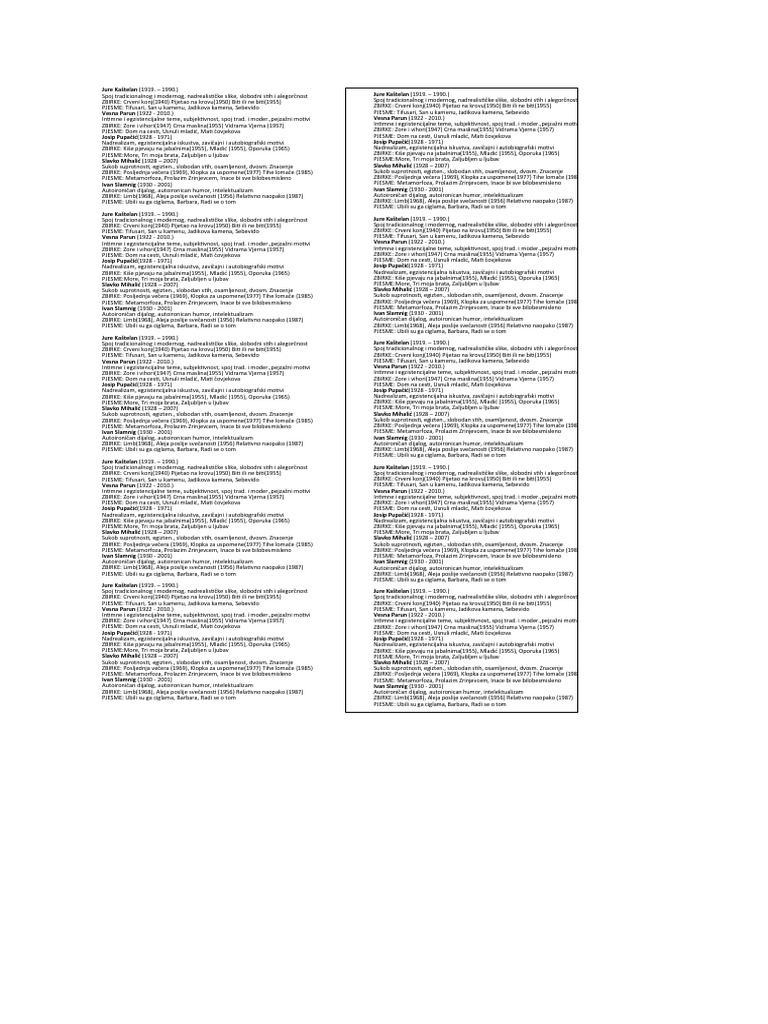 Jure Kaštelan | PDF