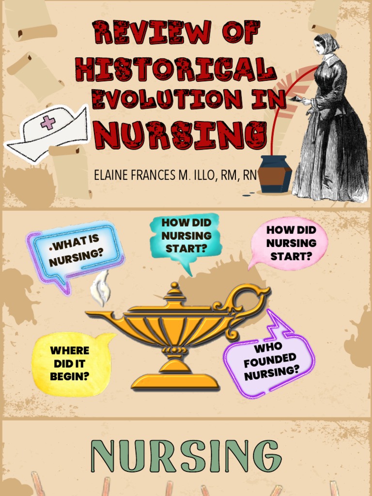 Historal Evolution of Nursing | PDF | Nursing | Health Care