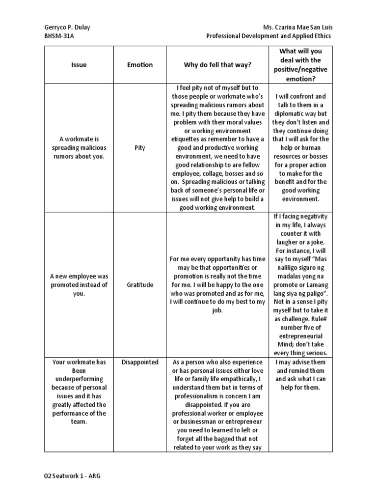 02 Seatwork 1 ARG Prof. Dev. Applied Ethics | PDF | Cognition | Behavioural Sciences