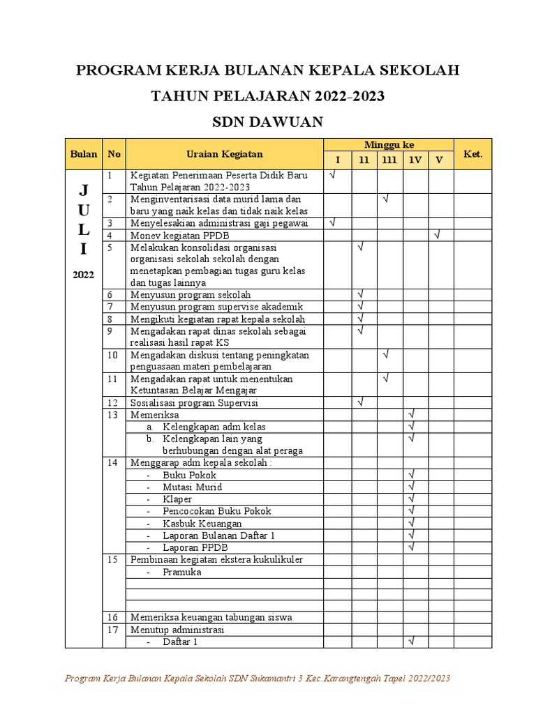Program Kerja Bulanan Tapel 2022-2023 | PDF