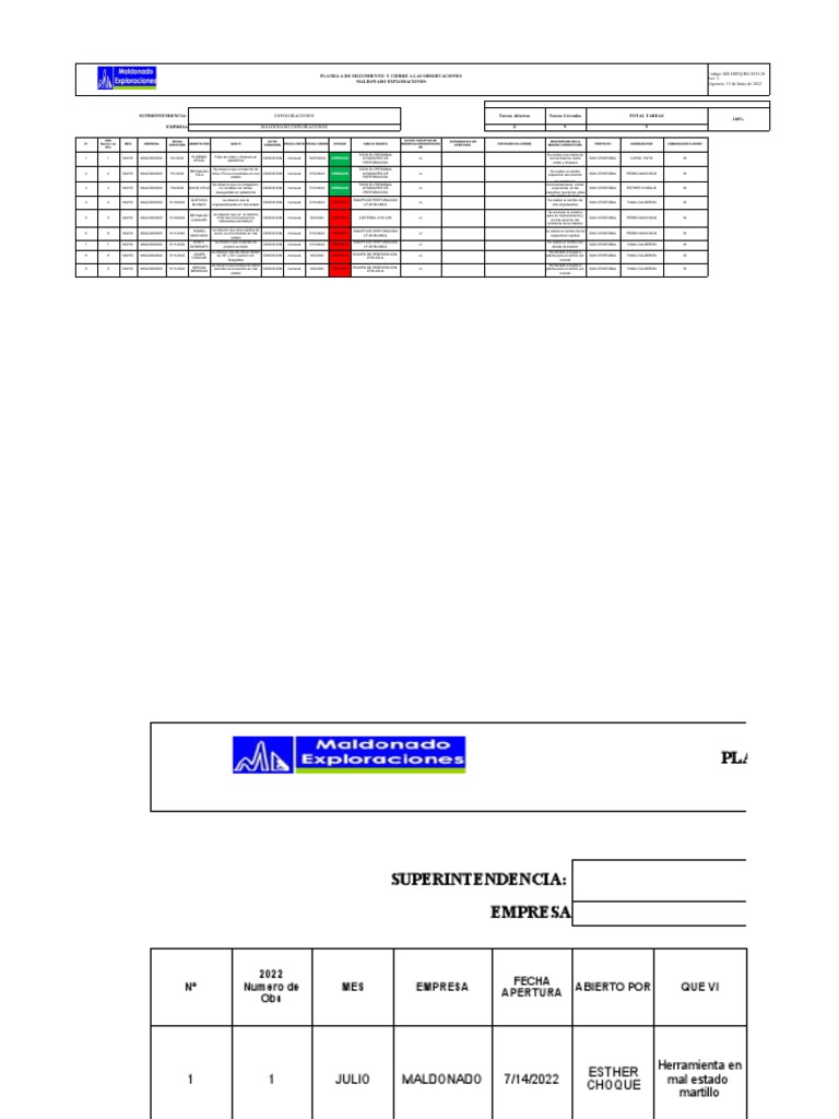 Planilla de Segumiento Con El Cierre de Las Observaciones | PDF