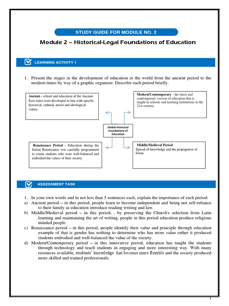 Module 2 | PDF | Curriculum | Teachers