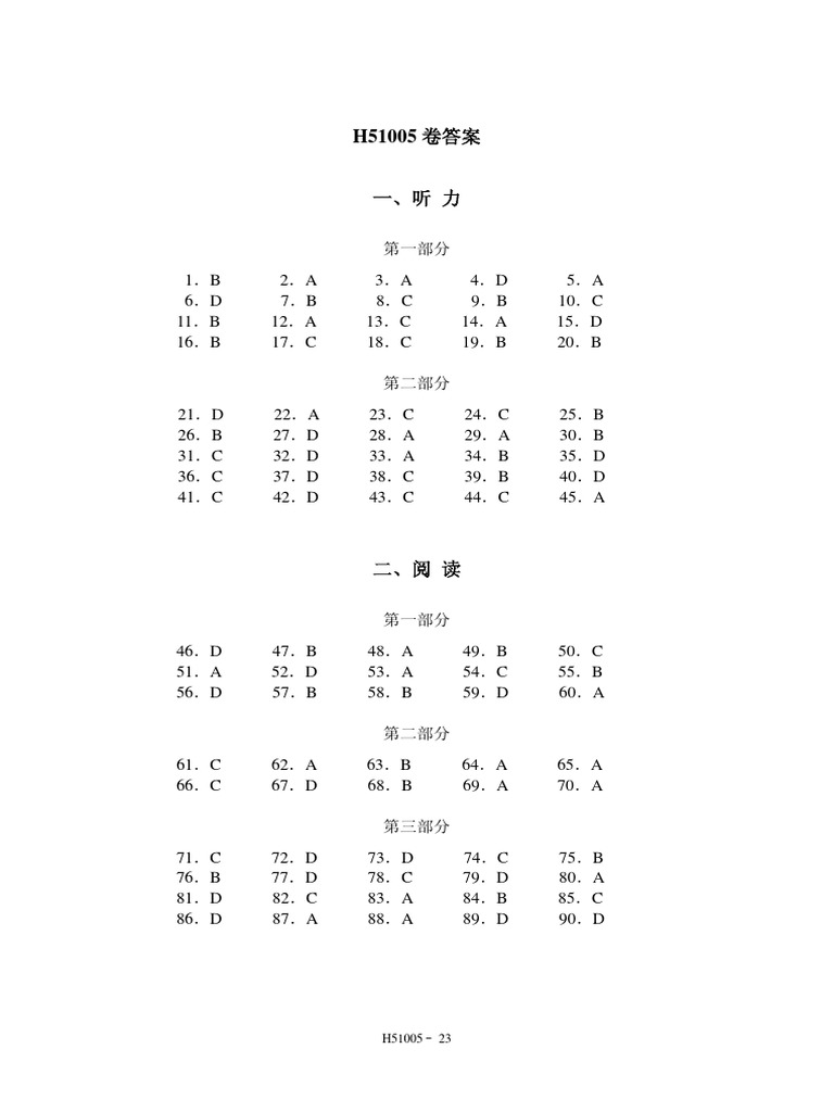 HSK5 H51005 Jawaban | PDF