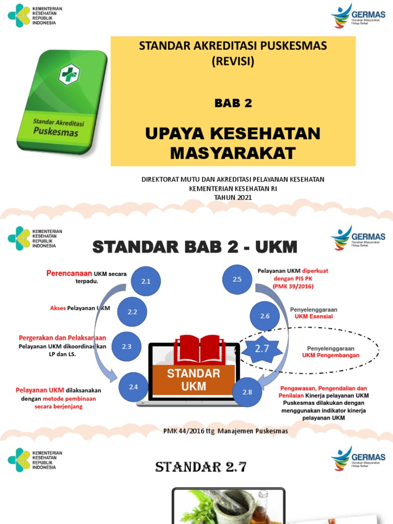 BAB II 2.7 UKM Pengembangan-Askar 2 | PDF | Bisnis | Pengembangan Diri