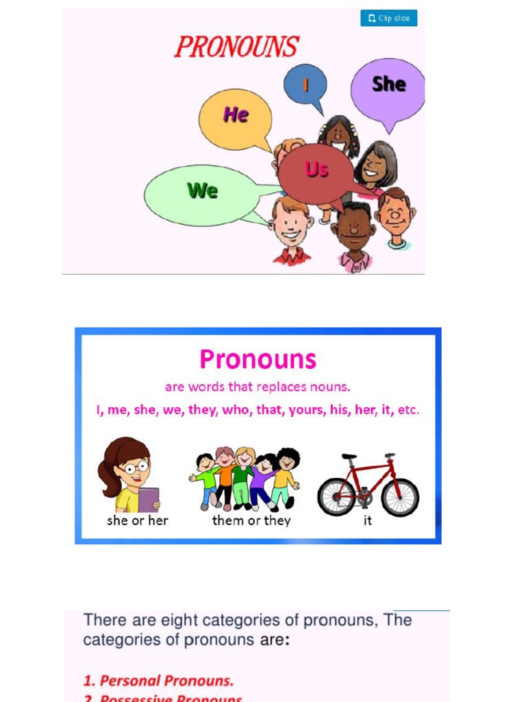 Pronouns | PDF