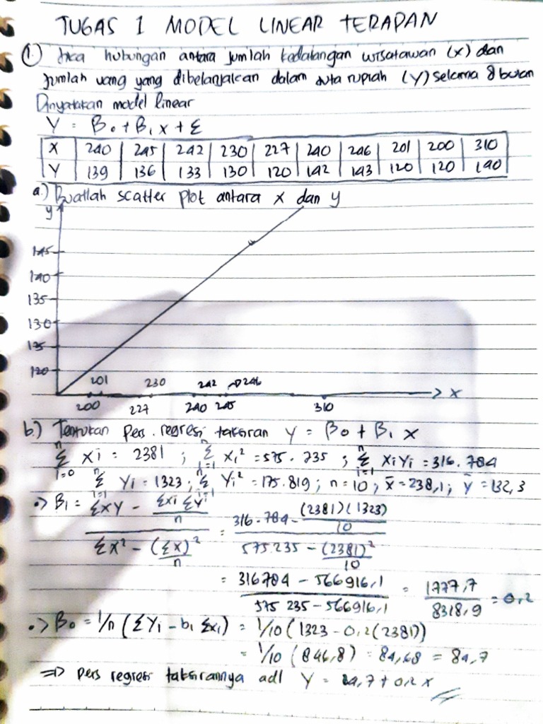 Tugas 1 Model Linear Terapan | PDF | Sains & Matematika