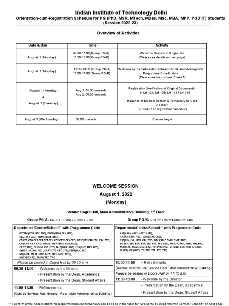Orientation-cum-Registration Schedule 2022 | PDF Orientation-cum-Registration Schedule 2022 | PDF