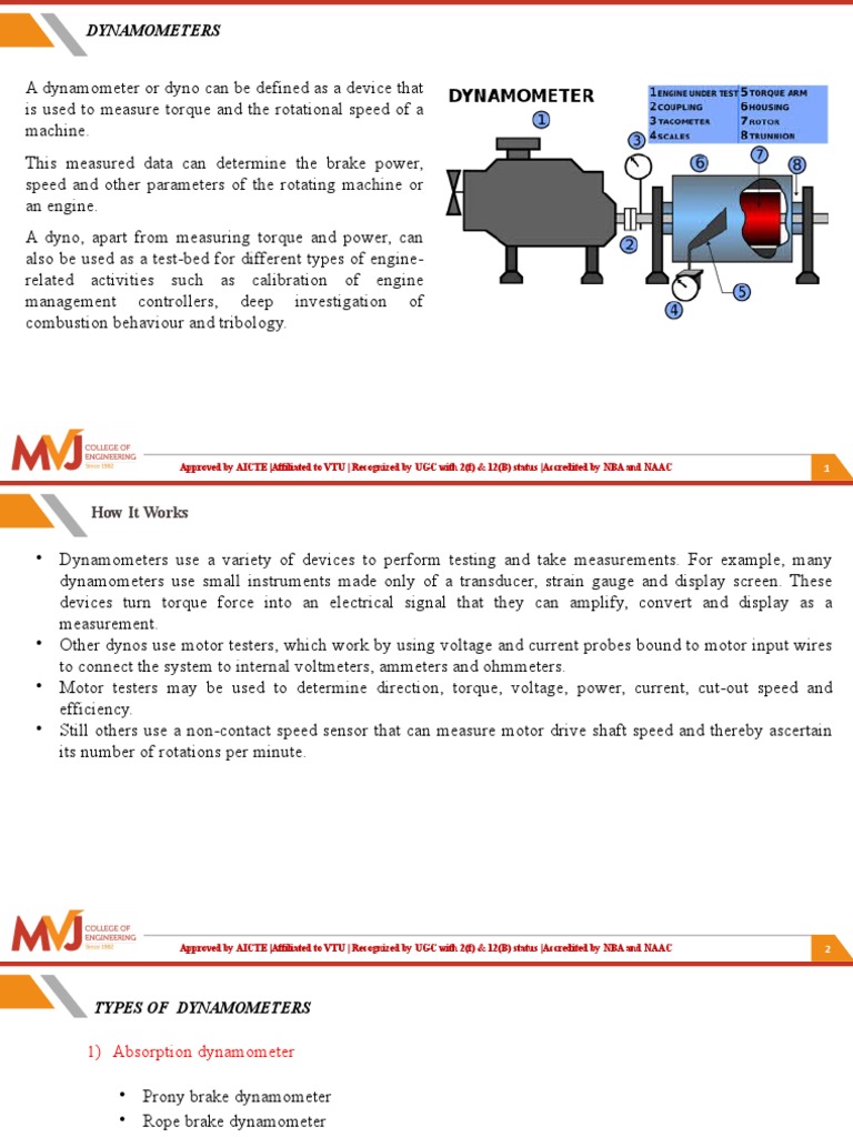 Dynamometer S | PDF | Mechanical Engineering | Tools