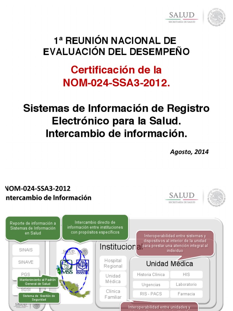 Certificación de La NOM-024-SSA3-2012.: 1 Reunión Nacional de ...