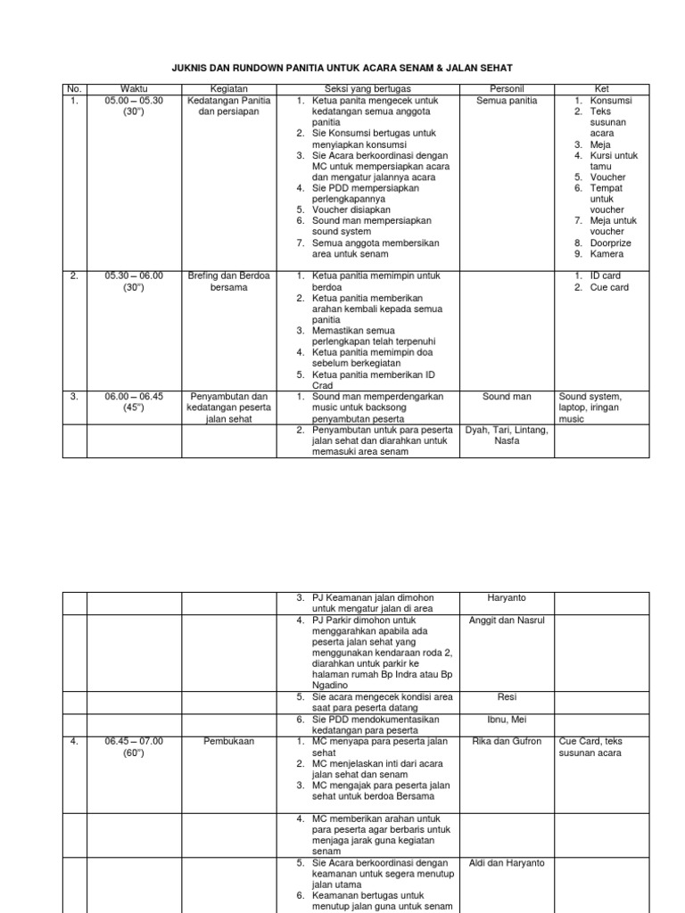 Juknis Dan Rundown Panitia Untuk Acara Senam | PDF