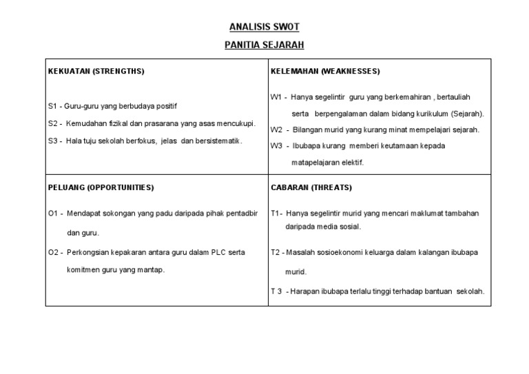 Analisis Swot TS25 Sejarah 2022 | PDF