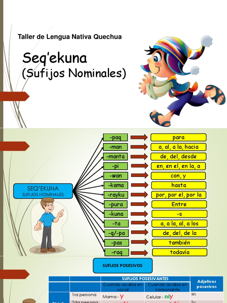 6 - Sufijos Nominales | PDF | Morfología Lingüística | Ciencia cognitiva