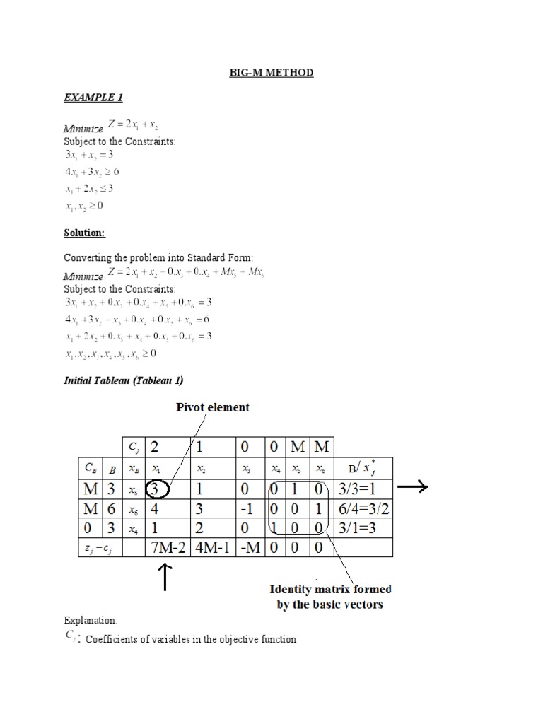Demonstration of Big-M Method | PDF | Matrix (Mathematics) | Basis ... Demonstration of Big-M Method | PDF | Matrix (Mathematics) | Basis ...