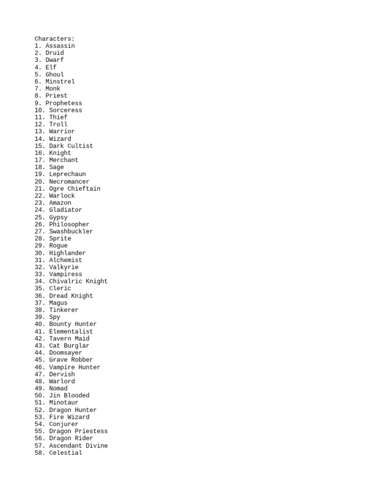 Talisman Character List and Classes | PDF | Mystery, Thriller & Crime ...