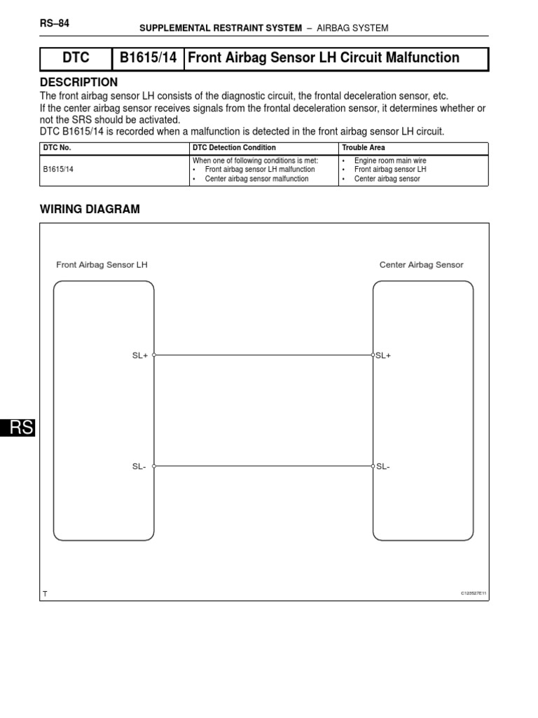 DTC B1615/14 Front Airbag Sensor LH Circuit Malfunction: Description ...