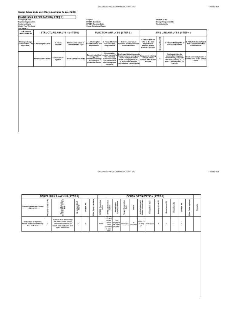 DFMEA New Version Template | PDF | Electric Motor | Mechanical Engineering