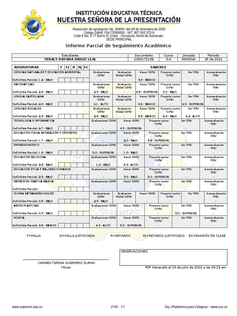 Informe Parcial De Seguimiento Acadmico Pdf