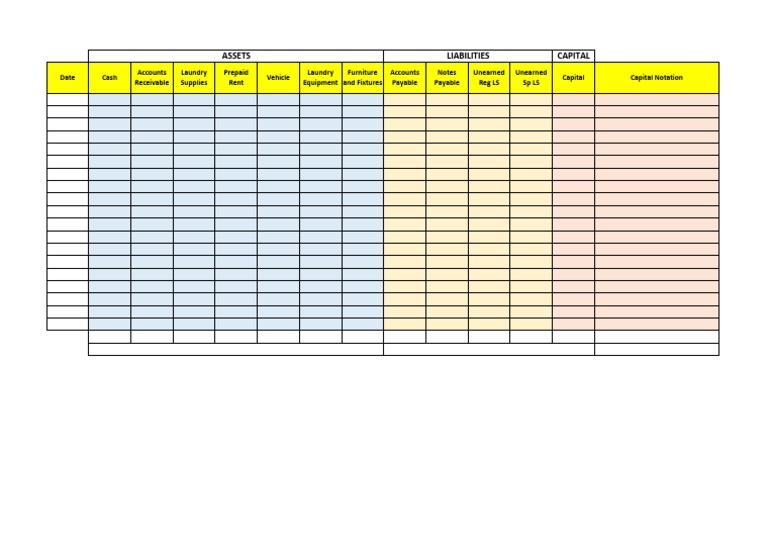 Financial Transaction Table | PDF