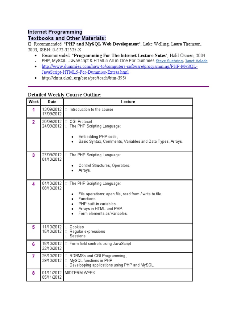 Outline | PDF | Php | World Wide Web