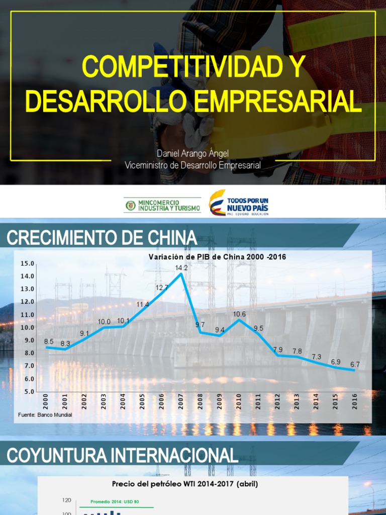 Conf2 Daniel Arango Competitividad y Desarrollo Empresarial | PDF | Colombia | Capital humano