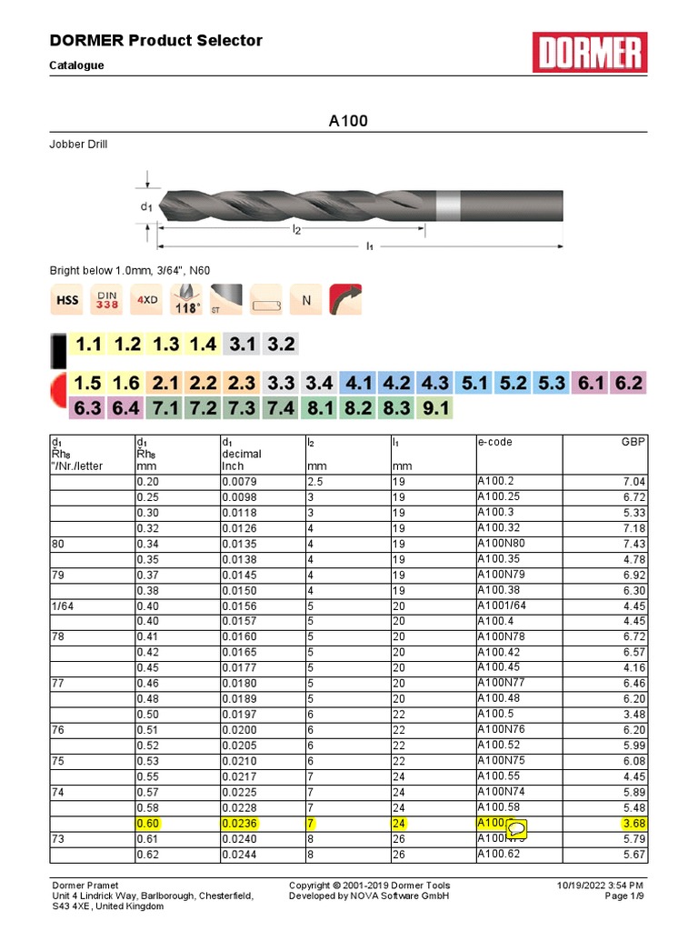 Catalouge Data Sheet A100 | PDF | Tools
