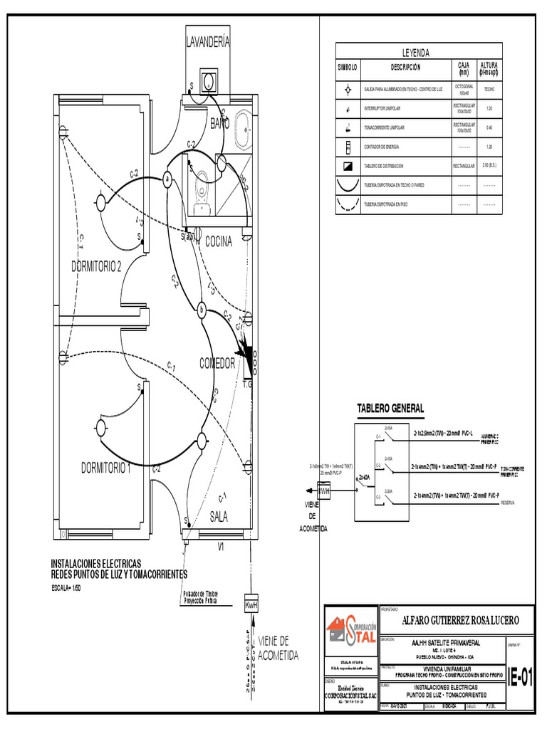 Ie 01 | PDF