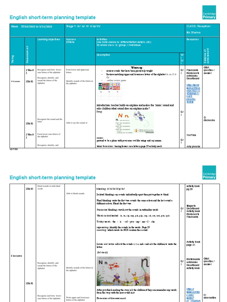 Reception Jolly Phonics | PDF | Phonics | Letter Case