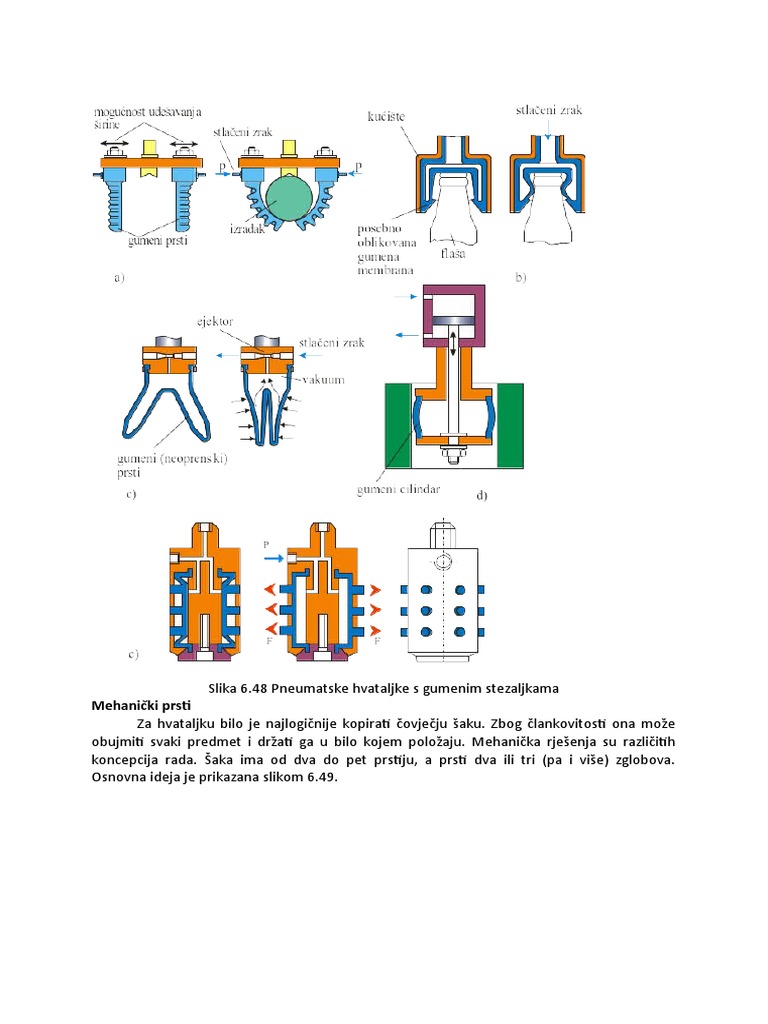 Roboti III Dio | PDF