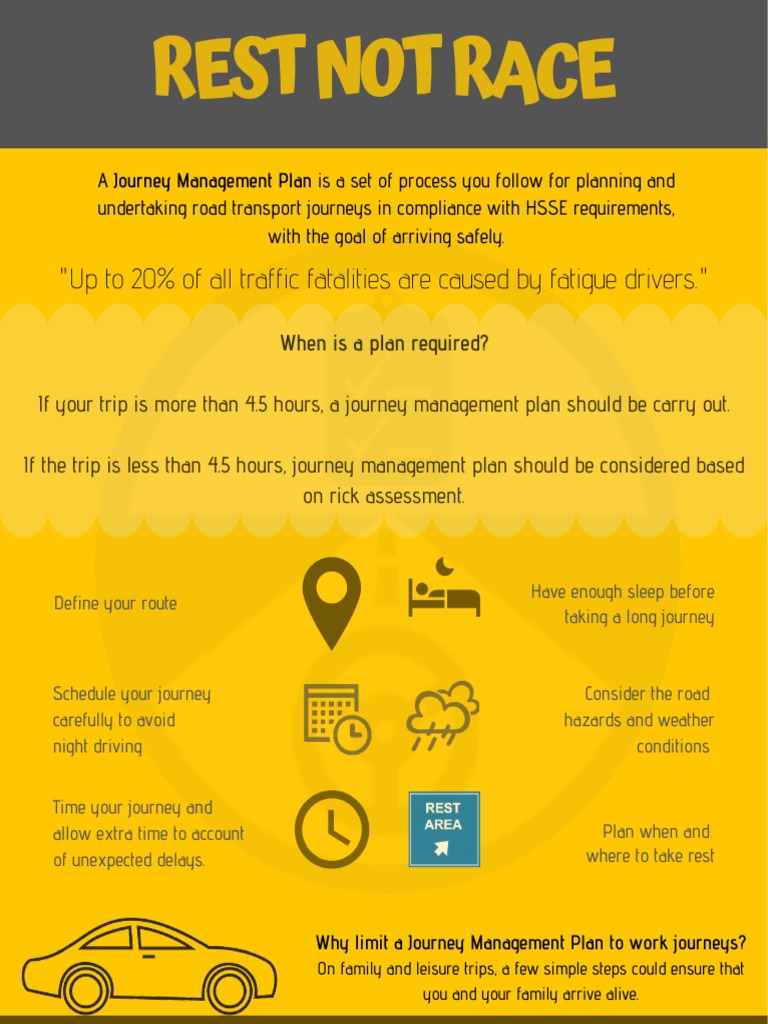 Journey Management Poster | PDF