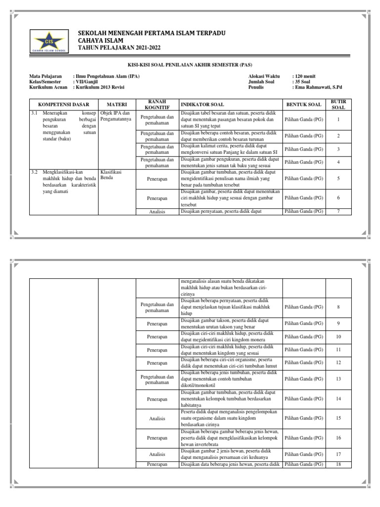 Kisi-Kisi PAS IPA Kelas 7 | PDF