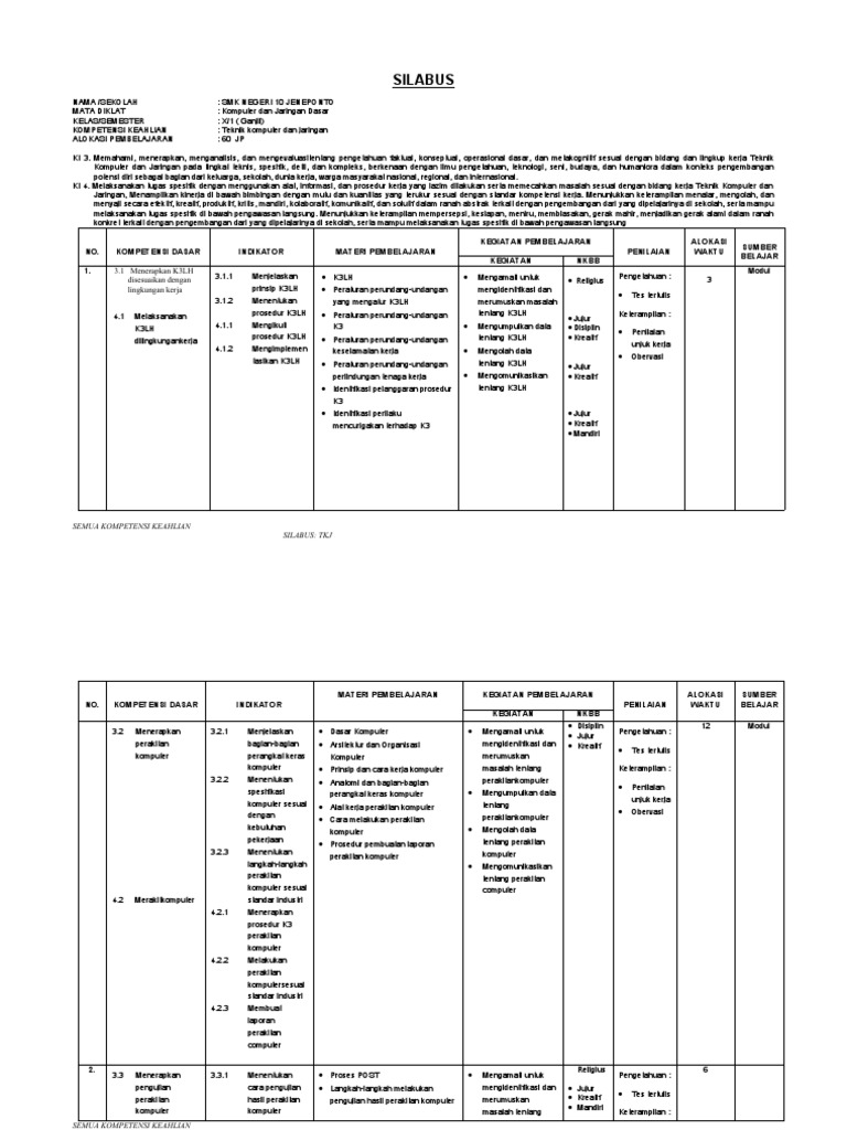 Silabus Tkj... KLS X Terbaru | PDF