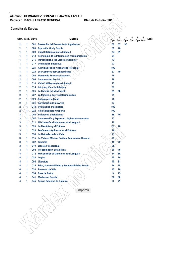Uanl - Siase | PDF | Science