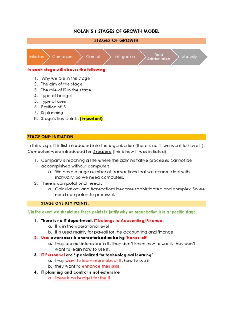 chp1-NOLAN's STAGES OF GROWTH | PDF | Application Software | Databases