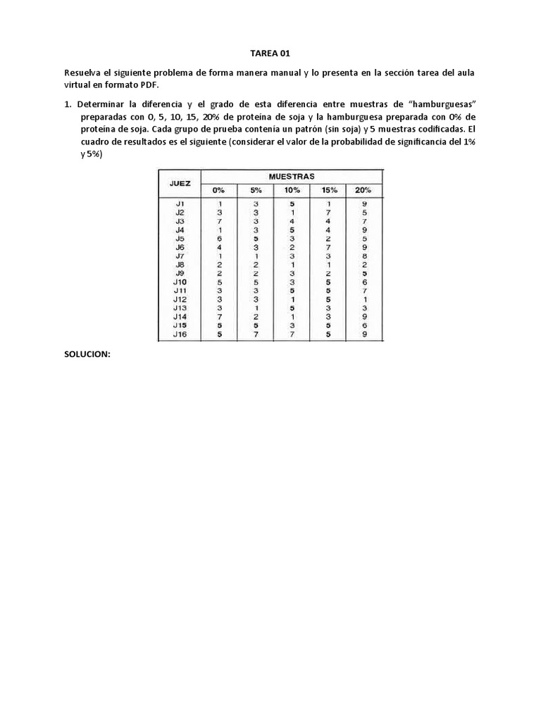 Tarea 01 - Anova | PDF | Ciencia y matemáticas