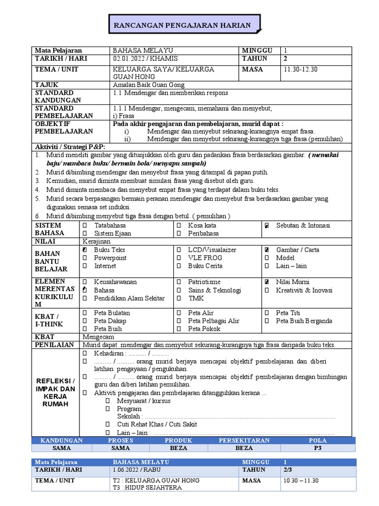 RPH BM THN 2 2022 | PDF | Karier & Perkembangan