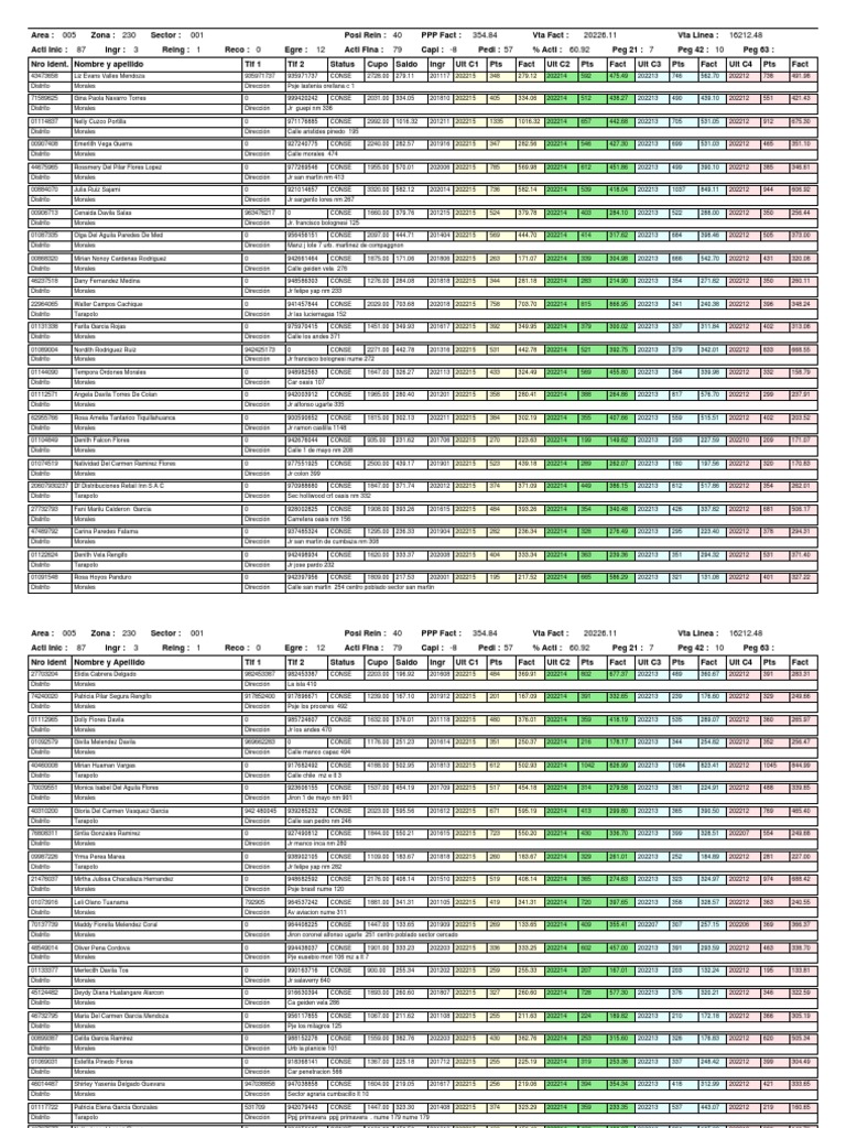 Reporte para c16 | PDF