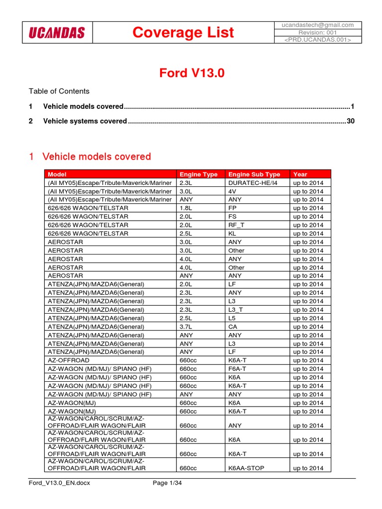 Ford V13.0 EN | PDF | Ford F Series | Cars Of Japan