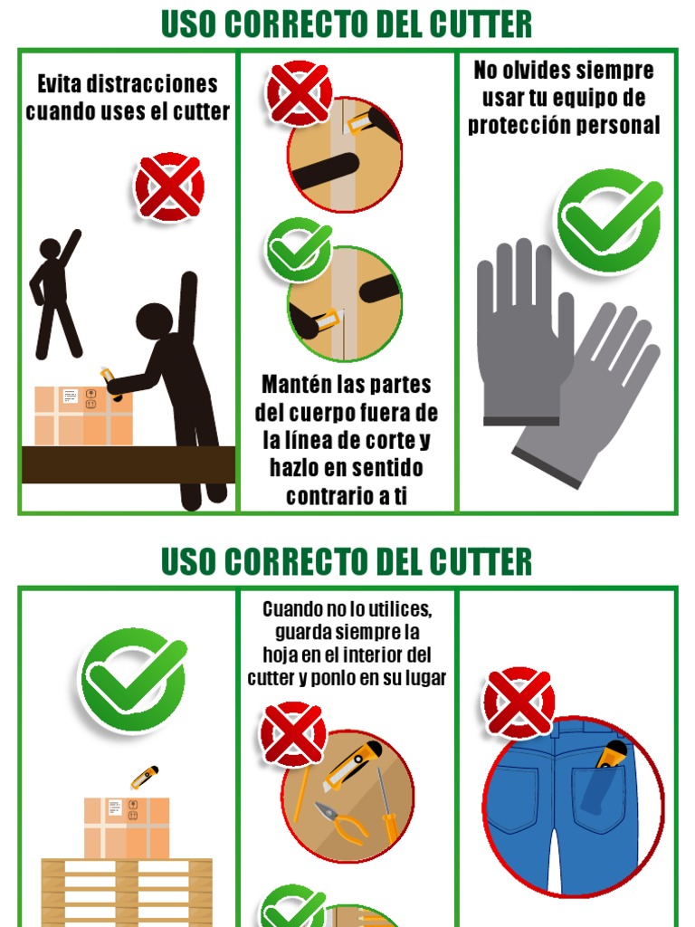Uso Correcto Del Cutter | PDF