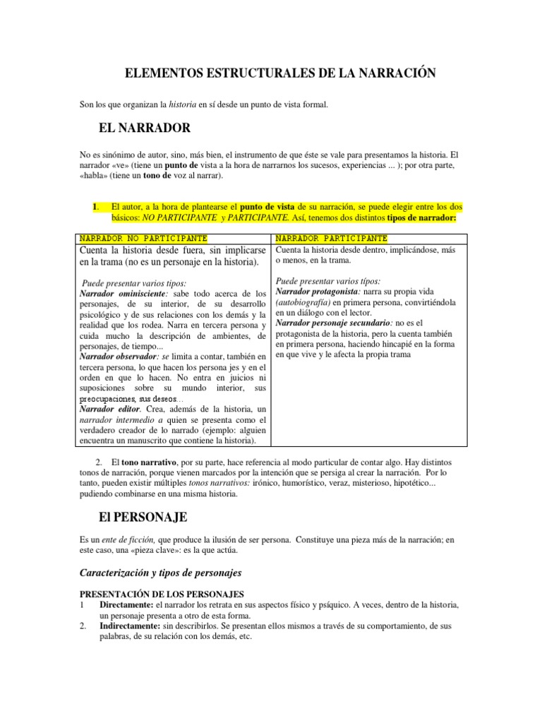 Elementos Estructurales de La Narración | PDF | Narración | Hora