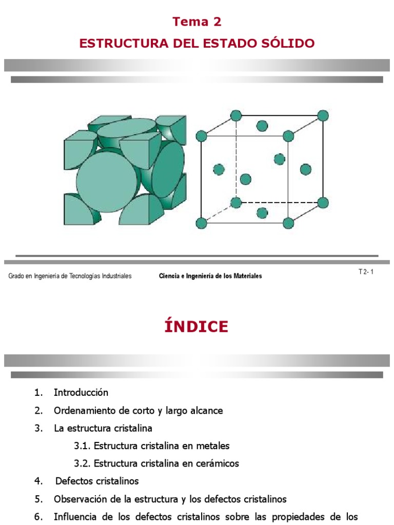 Tema 2. Estructura Del Estado Sólido | PDF | Dislocación | Estructura cristalina