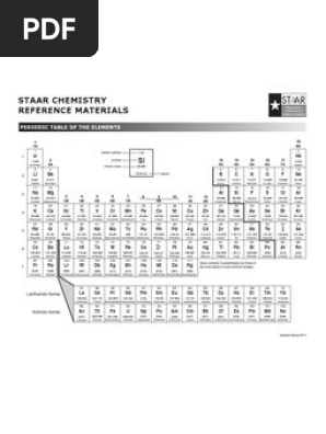 Texas Staar Periodic Table
