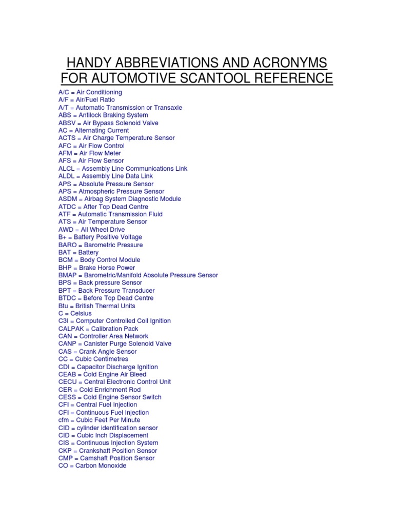 Handy Abbreviations and Acronyms For Automotive Scantool Reference ...