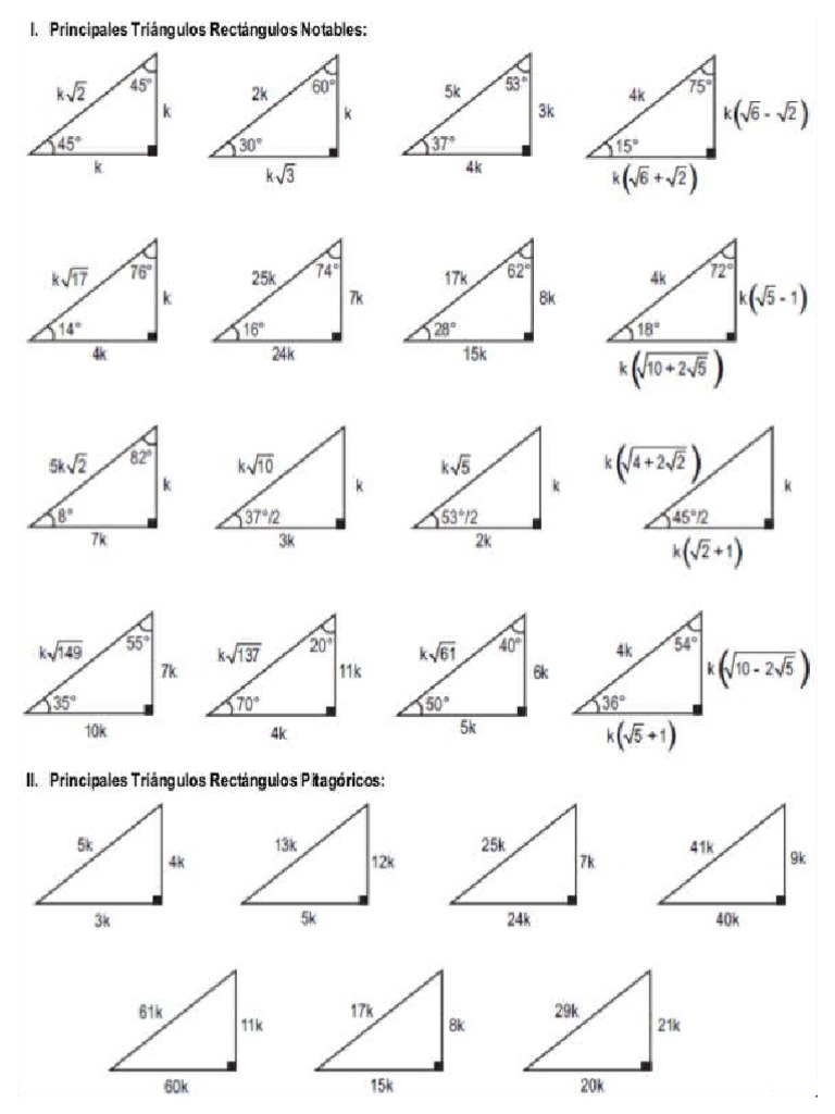 Triángulos Notables | PDF