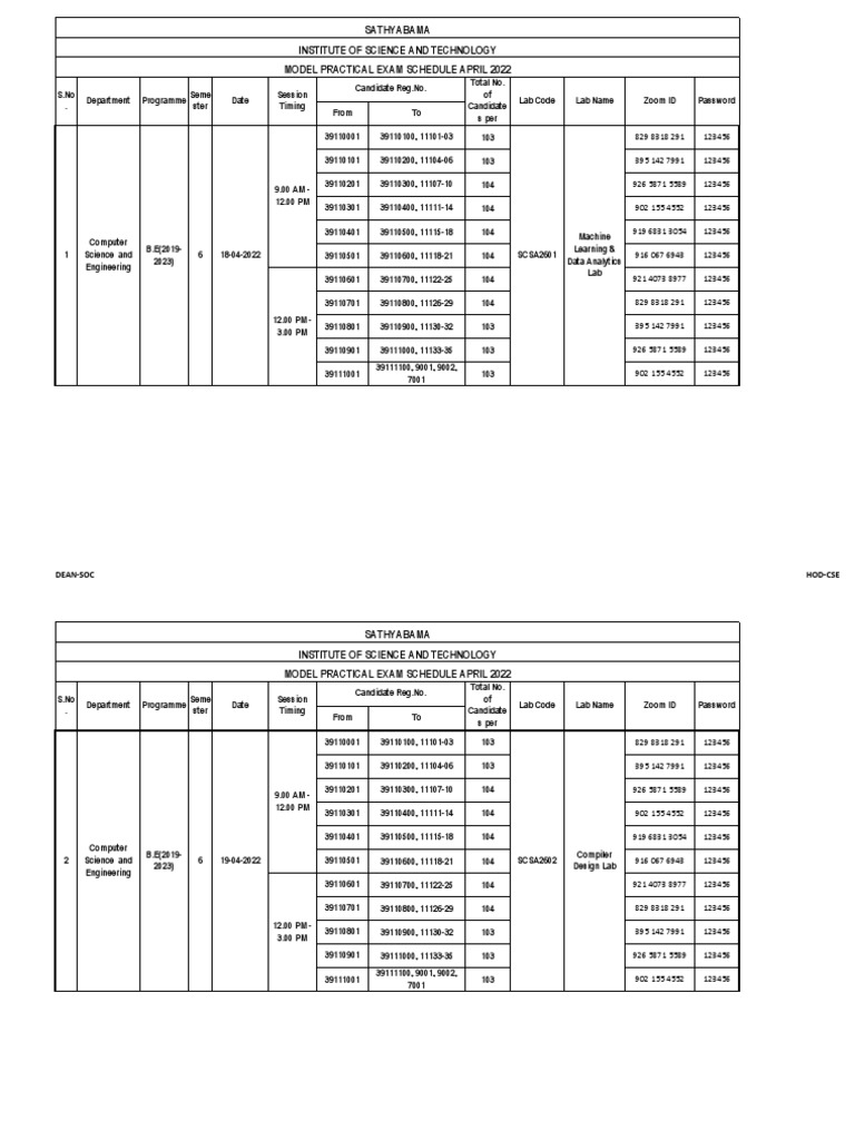 CSE-III - YEAR-Regular - Model & End Semester Practical Schedule - April-2022-Students | PDF ...