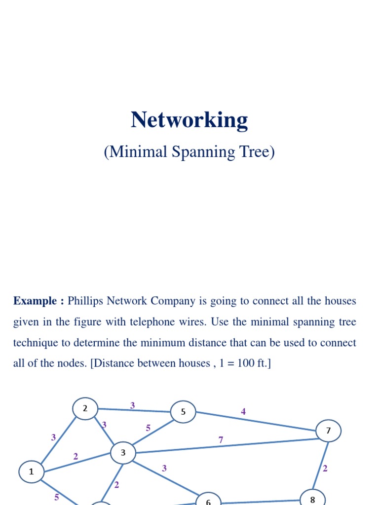 Networking Minimal Spanning Tree Technique | PDF | Computer Science ... Networking Minimal Spanning Tree Technique | PDF | Computer Science ...