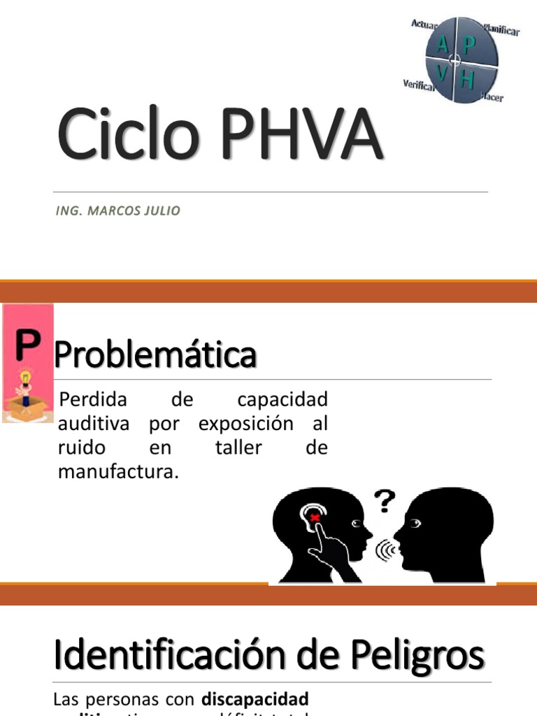 Ciclo PHVA | PDF | Tinnitus | Ciencias de la Salud